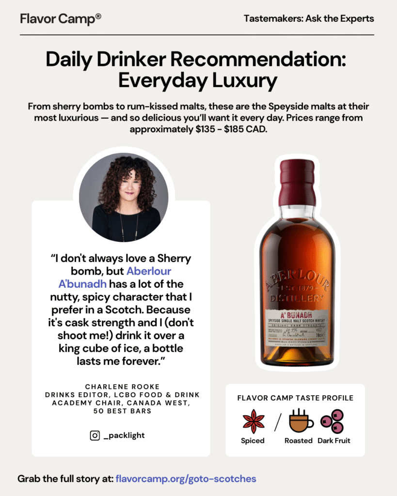 The Scotch Shortlist: 12 Go-To (Unpeated) Bottles Endorsed by Experts ...